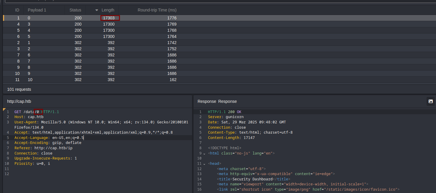Cap Writeup - HackTheBox · DarknessE1